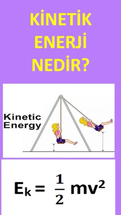 KİNETİK ENERJİ NEDİR? - YouTube