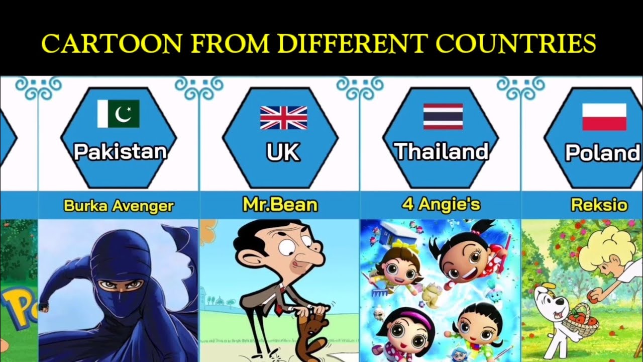 cartoon From Different Countries | Trendy Data - YouTube