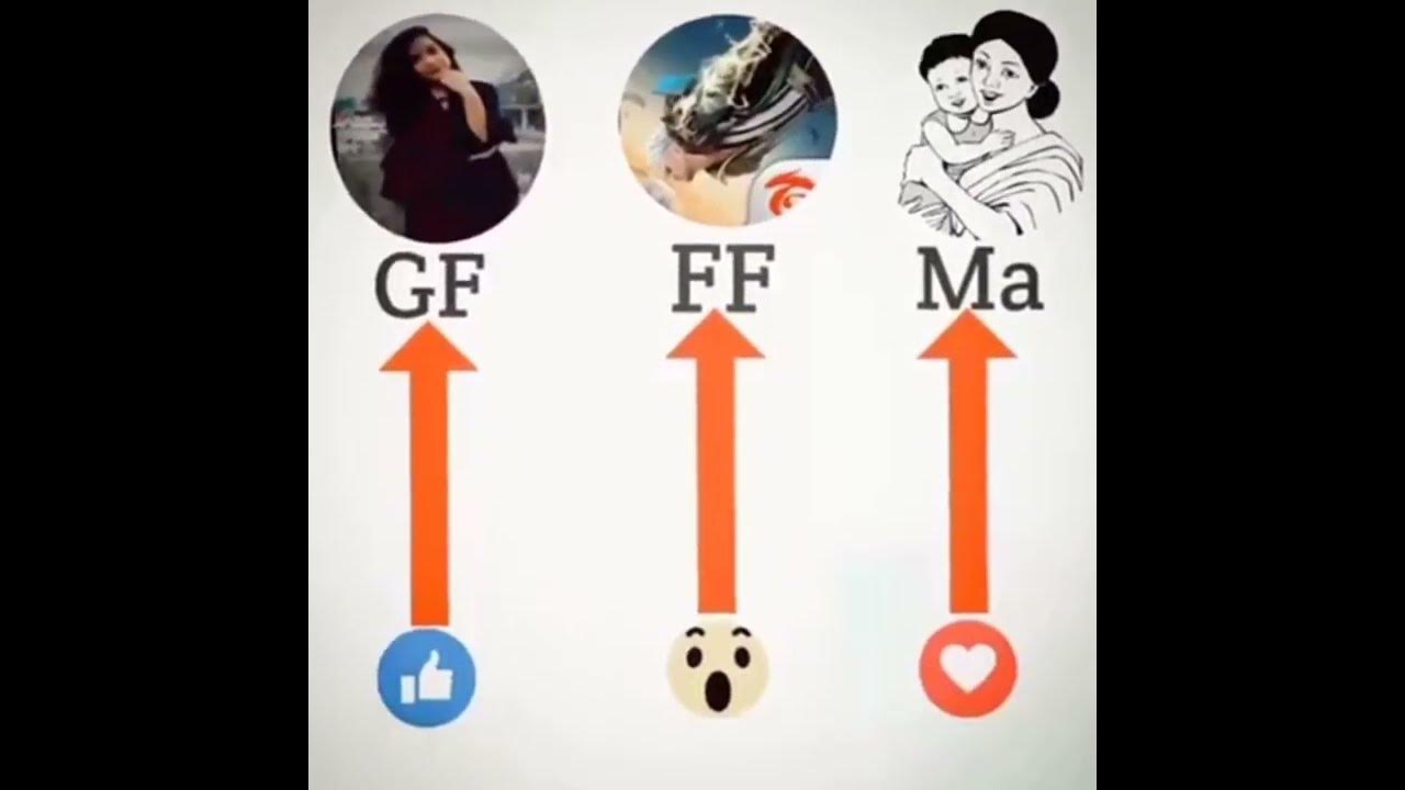 gf-vs-ff-vs-ma-youtube