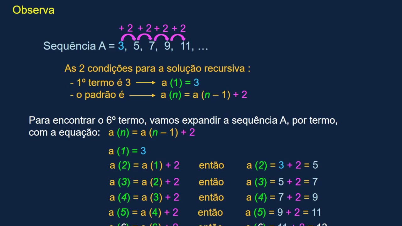 O que é a solução recursiva para sequências aritméticas? - YouTube