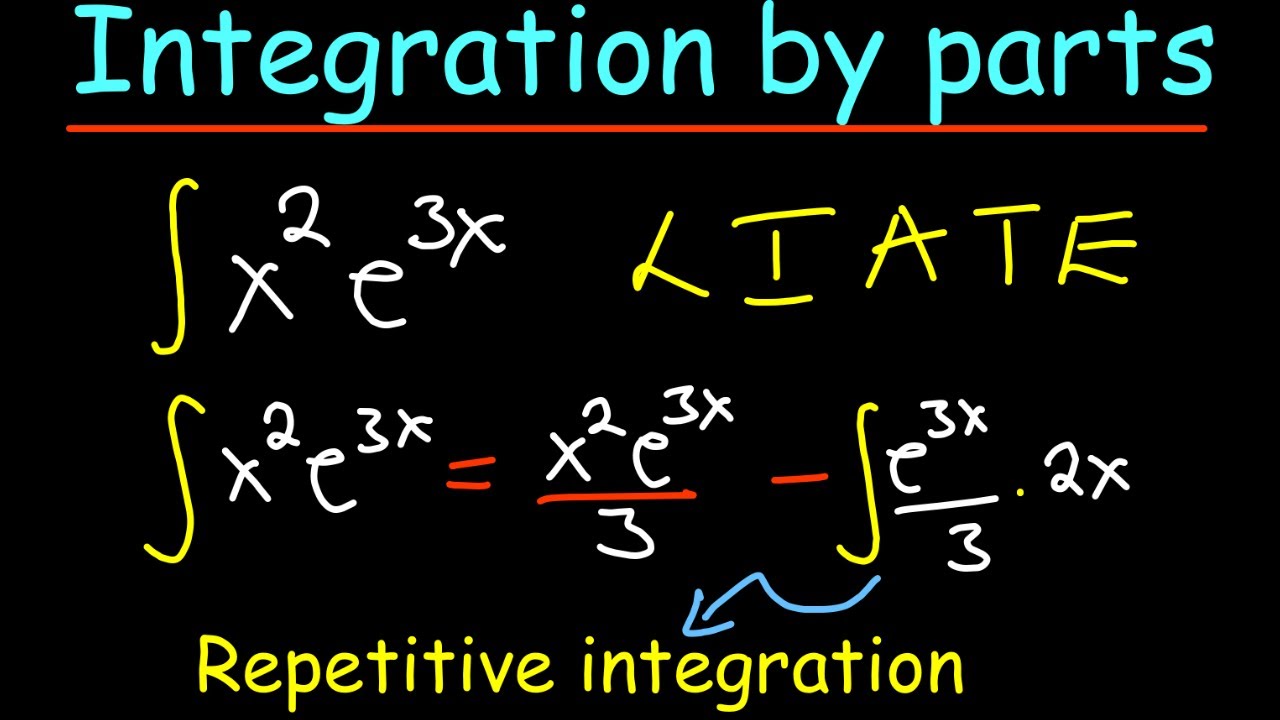 Integration By Parts - YouTube