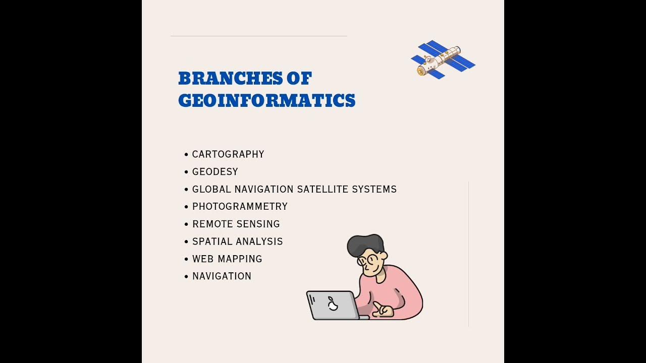 Geoinformatics And Applications Gis Remotesensing Earthscience Youtube