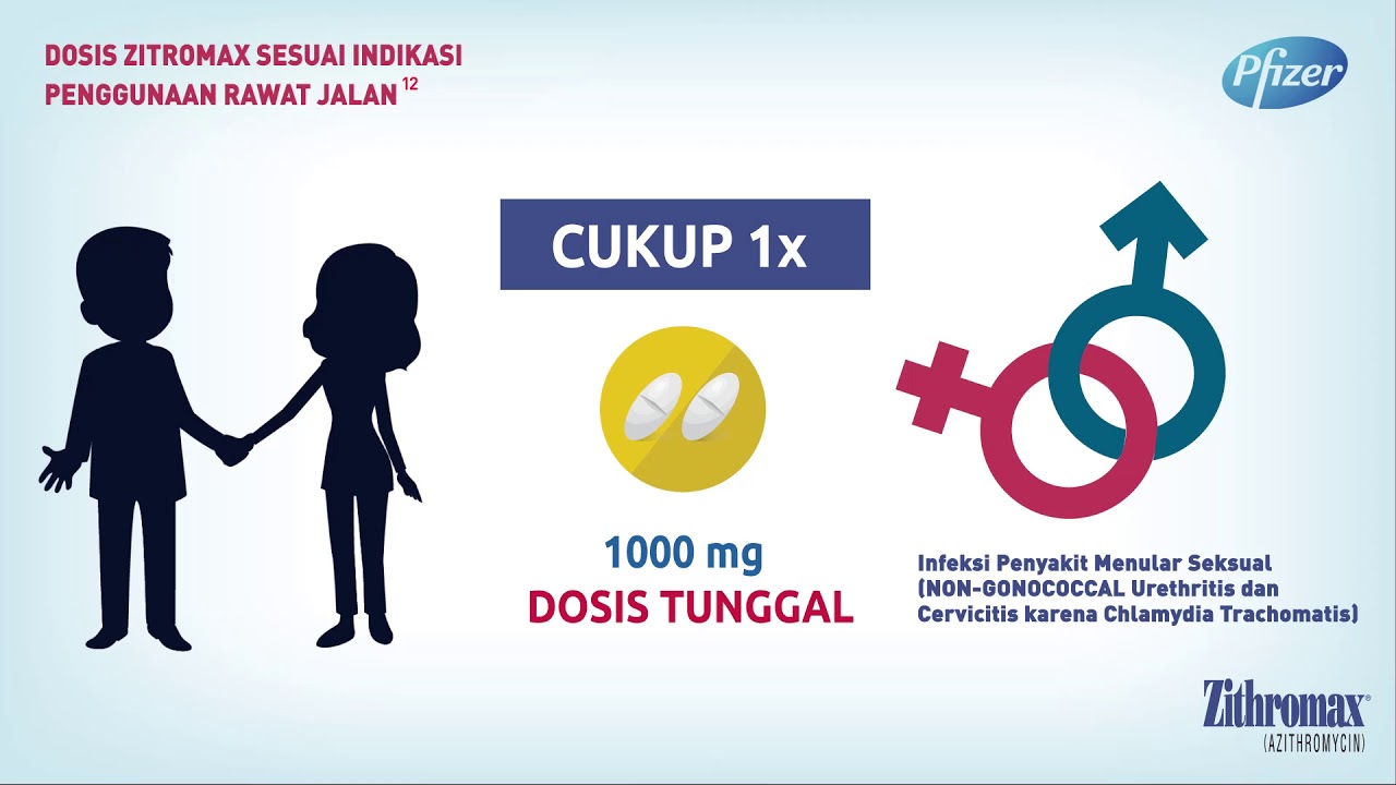 Pfizer #Zithromax - YouTube