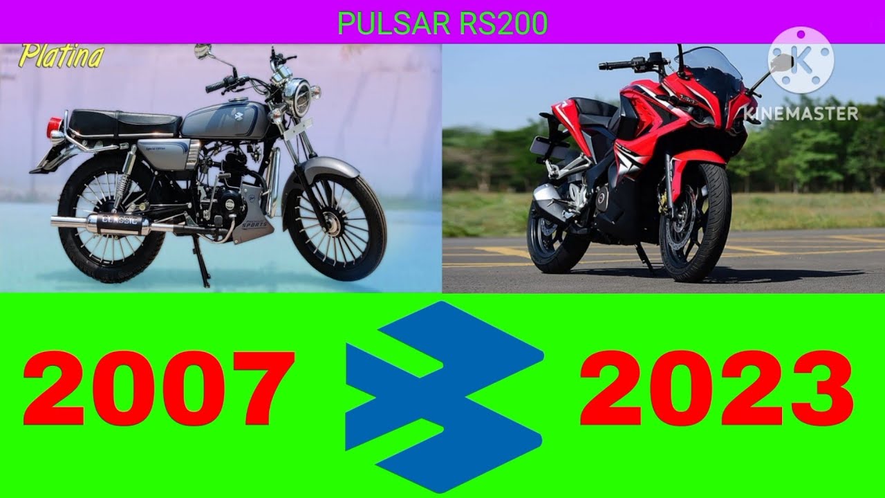 Evolution of Bajaj bike PULSAR RS200 (2007~2033) #30september2023 # ...