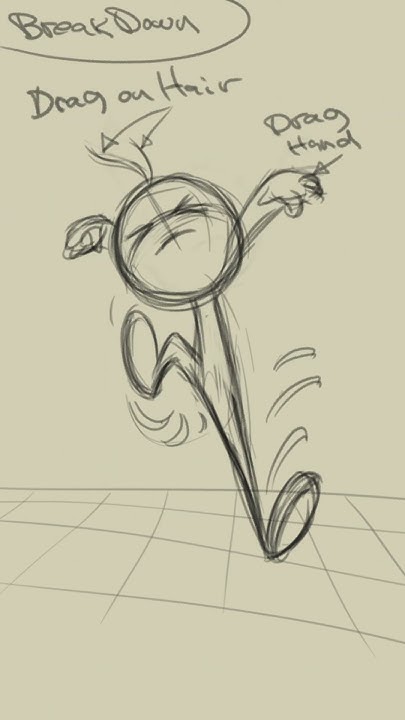 Drag, Follow Through and Overlap - What's the Difference? - YouTube