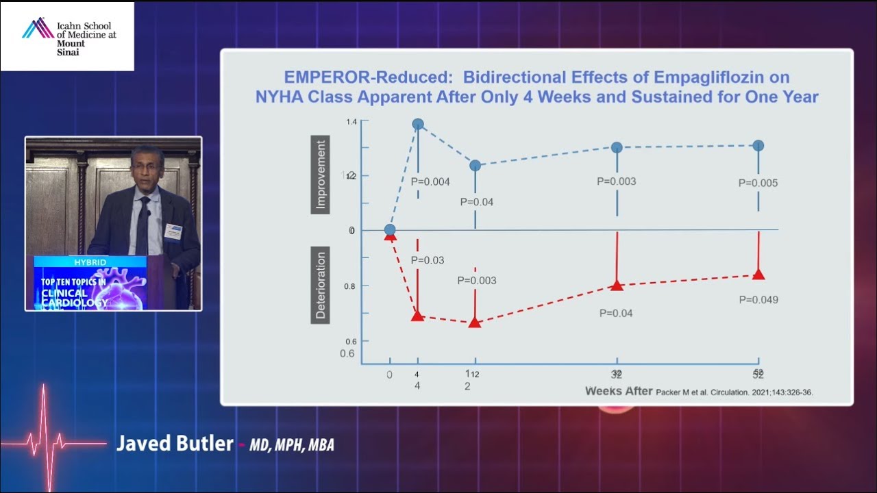 Optimizing Heart Failure Therapy: Selection, Sequence, Substitution ...