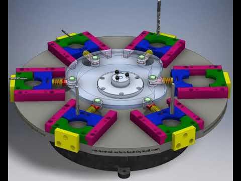Index Table - YouTube