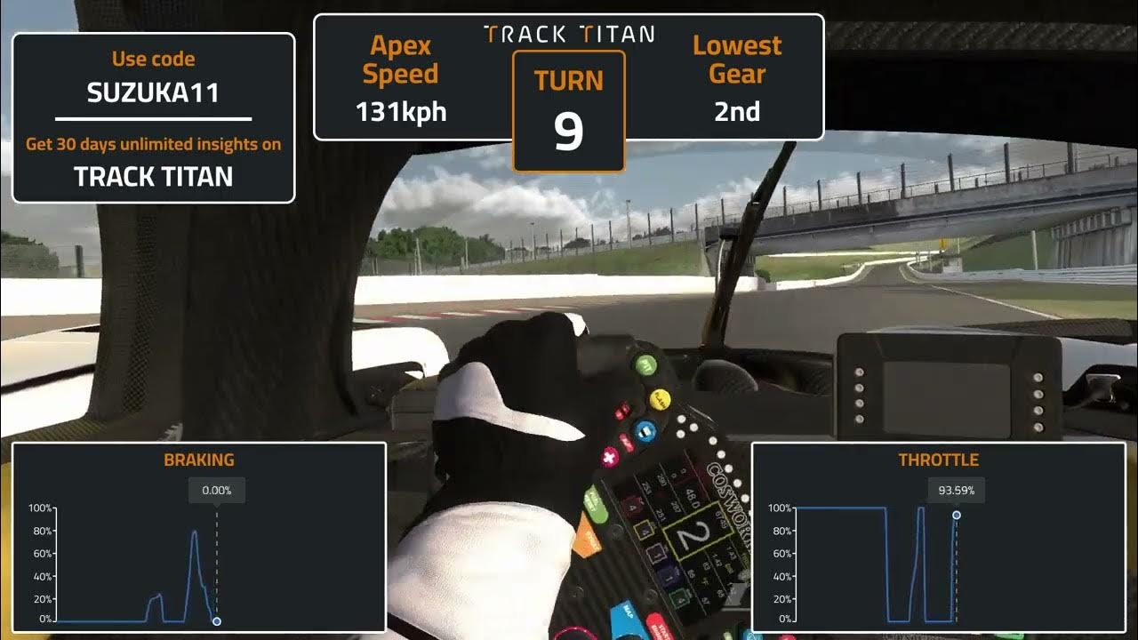 iRacing Suzuka DALLARA P217 LMP2 Track Guide Hotlap + Telemetry - YouTube