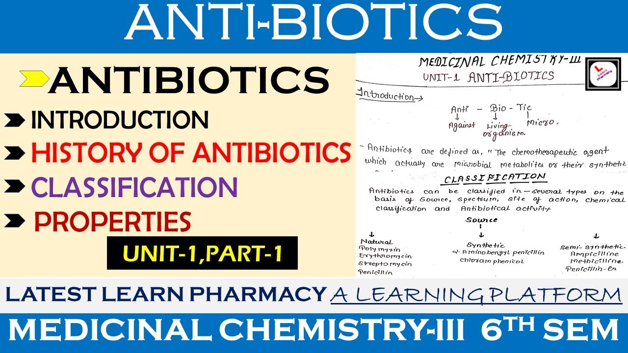 Classifications Of Antibiotics Molecular Mechanisms Of Antimicrobial