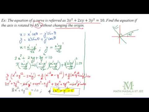 Change of Axis (Origin position unchanged )| Example| GeoGebra| IIT JEE ...