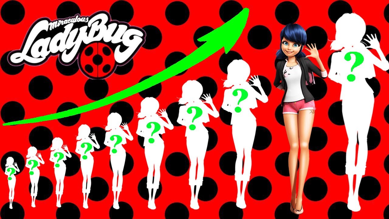 Miraculous Ladybug Growing Up Glow Up Transformation Marinette: Baby ...