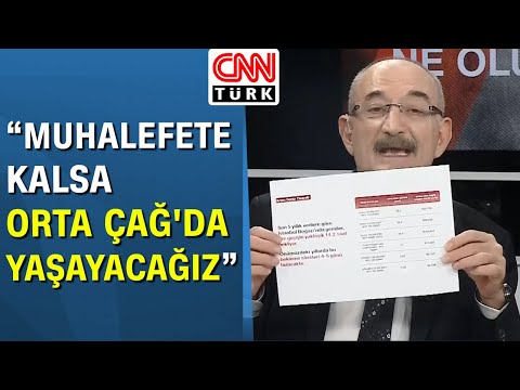 Emin Pazarcı: \