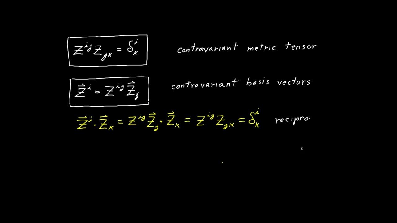 Video 17 - Contravariant Basis - YouTube