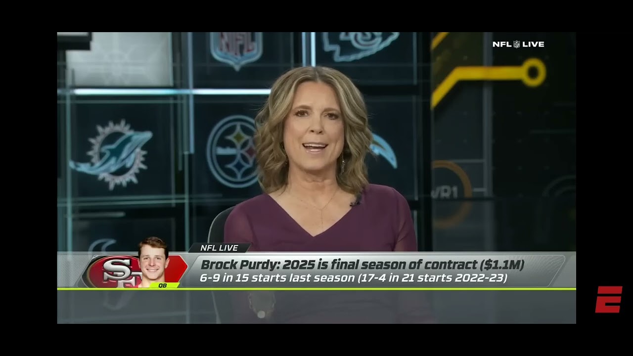 Will Brock Purdy take less money? - YouTube