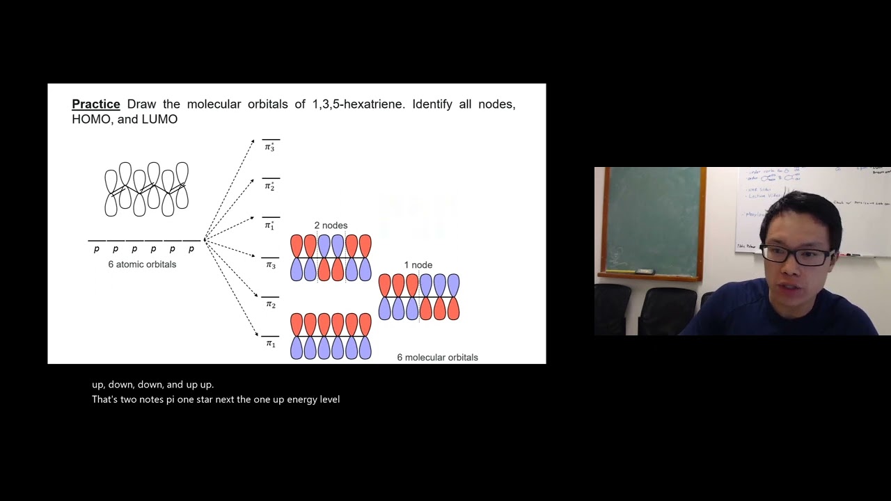 Ch16.7 - Practice Drawing Molecular Orbitals - YouTube