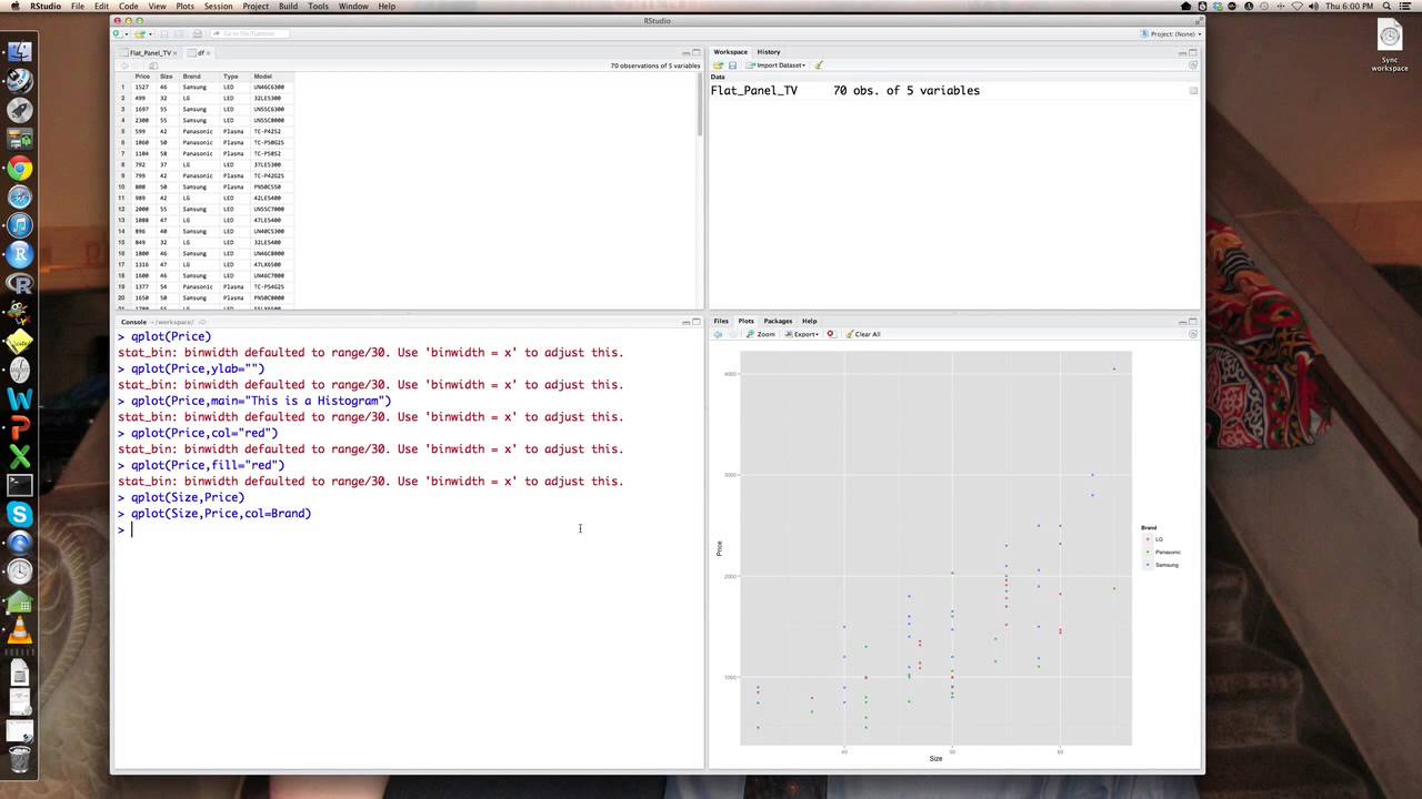 Introduction To Ggplot2 Youtube