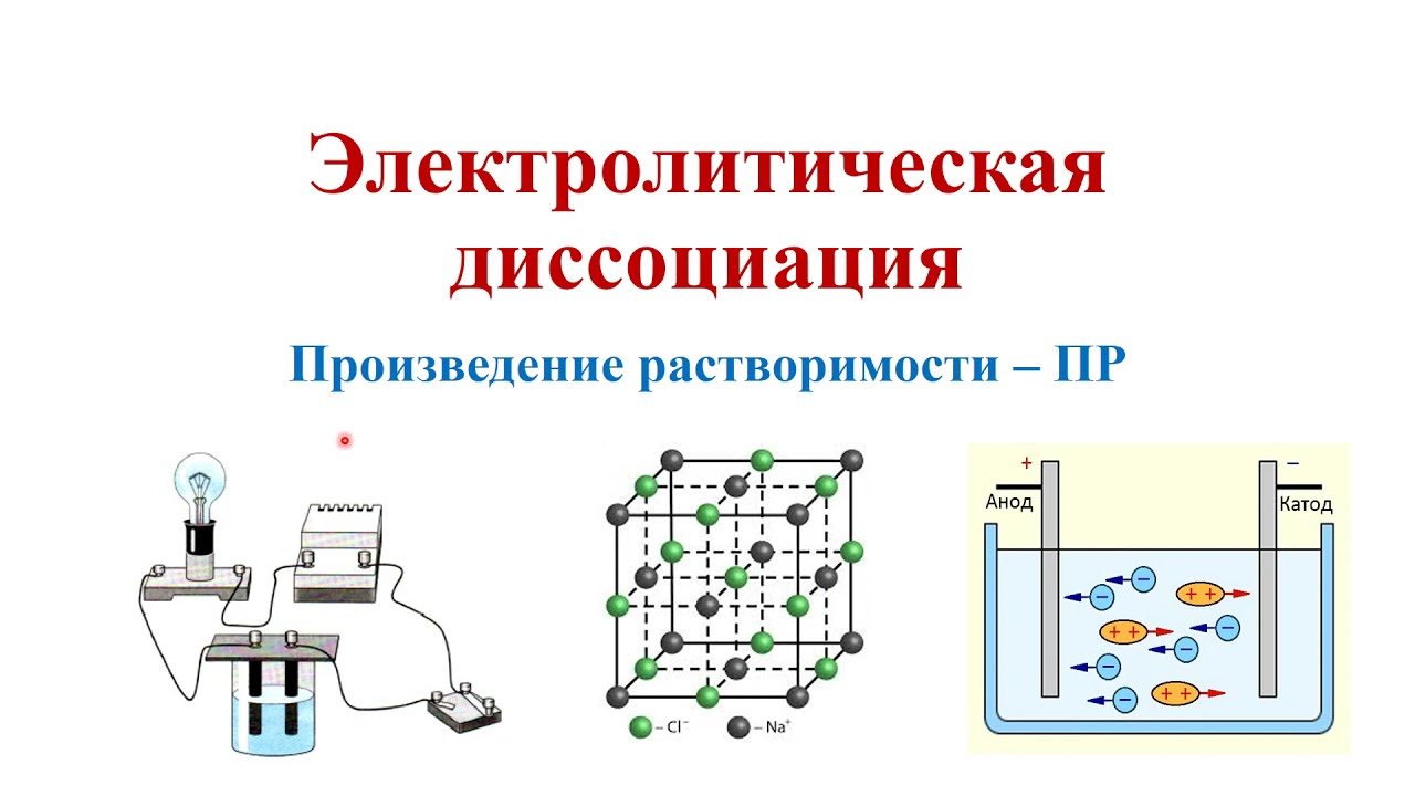 Произведение растворимости - YouTube