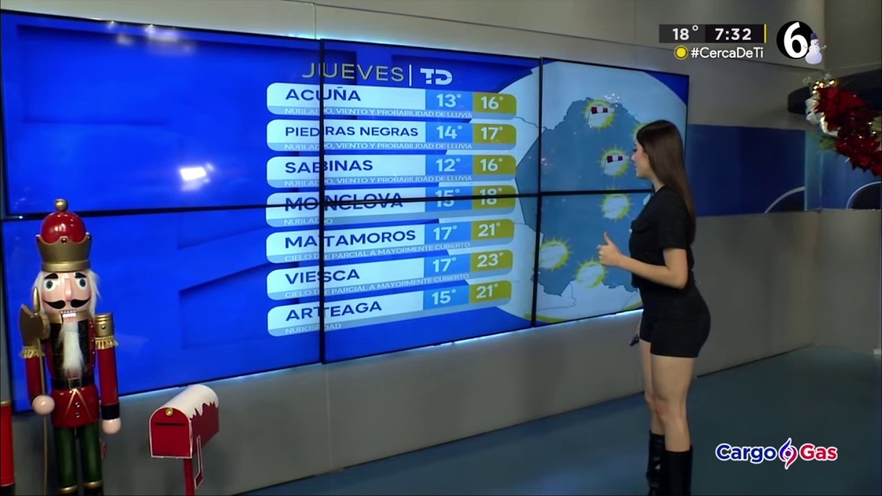 Fanny Ramírez 04/12/2025 - YouTube