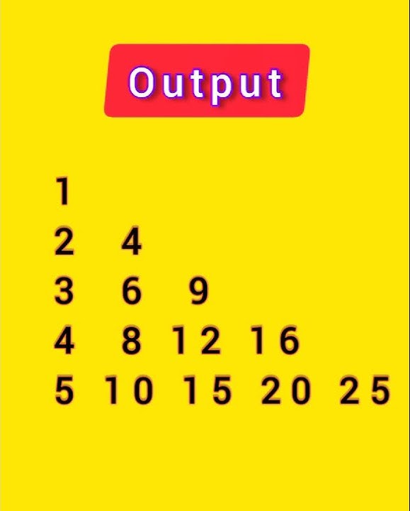 85📚pattern Program In C🖥c Language Tutorial👨‍🏫📂📓shorts Coding Cprogramming Youtube 8667