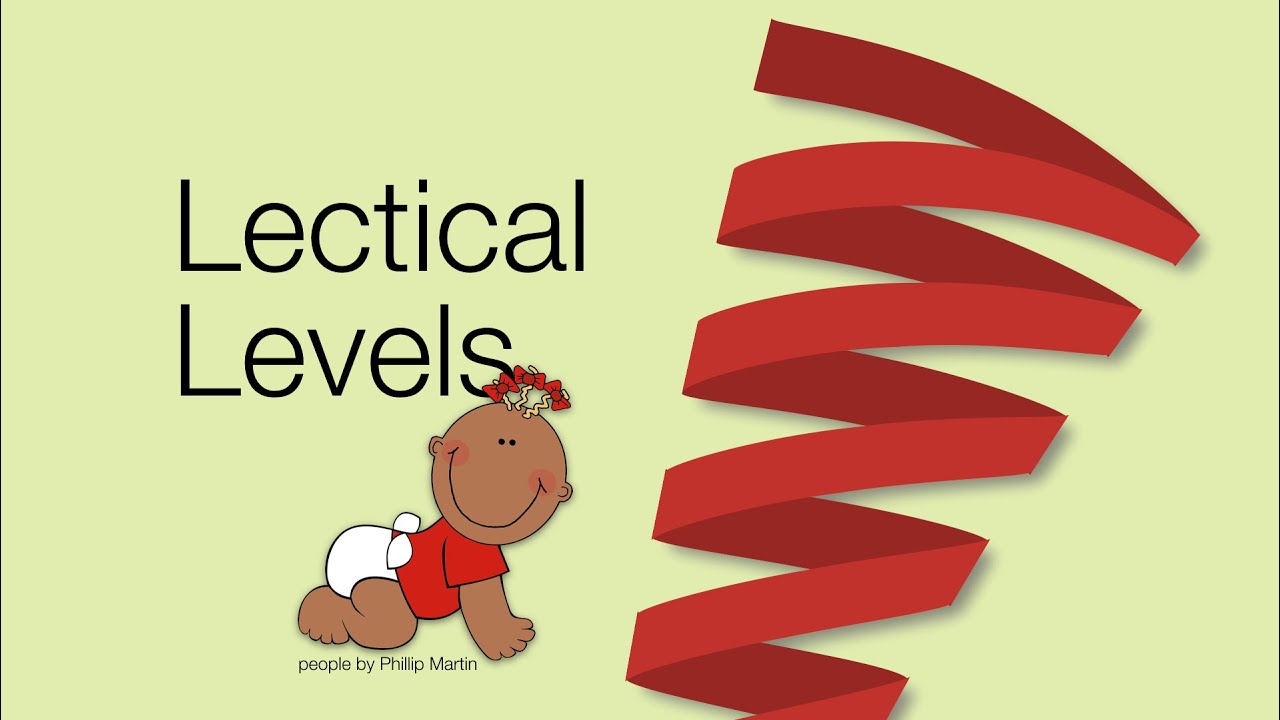 About Lectical Levels - YouTube