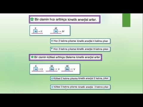 9 SINIF KİNETİK ENERJİ
