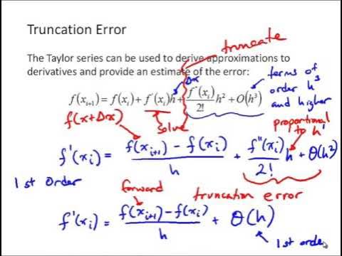 NM7 1 Numerical Differentiation - YouTube