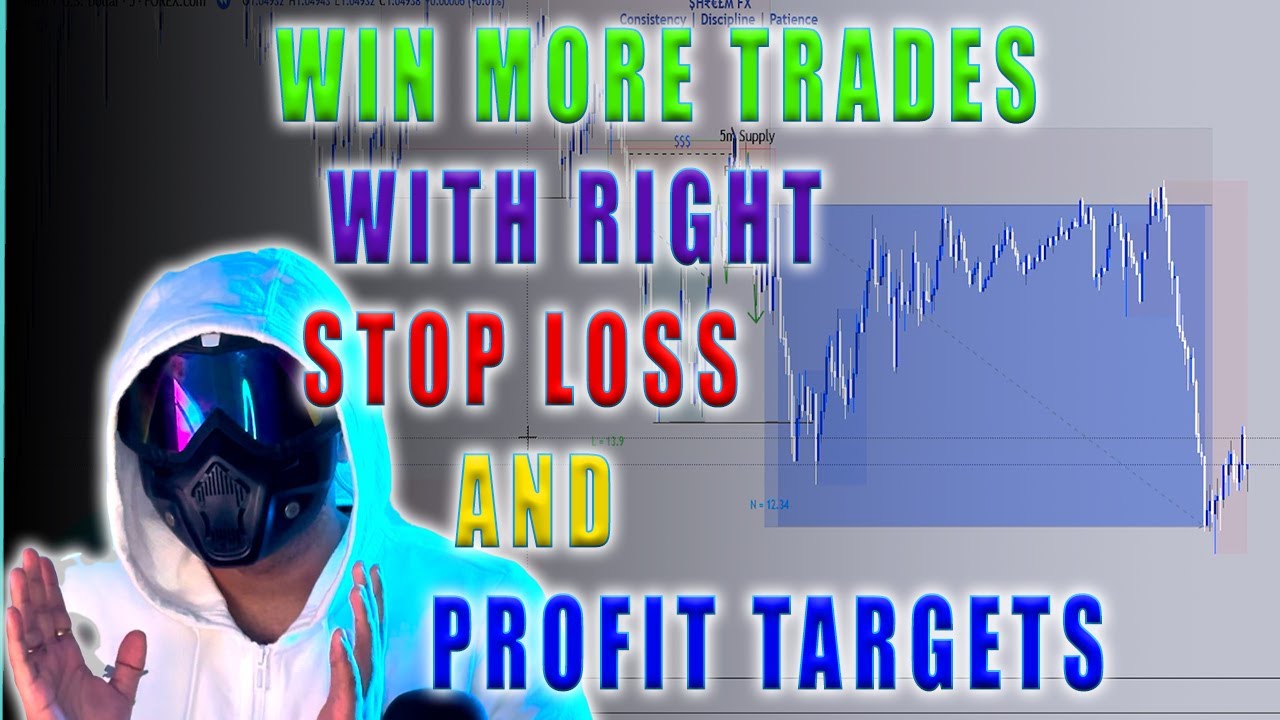 The Best Technical Strategy For High Probability Profits in Forex | Ep ...