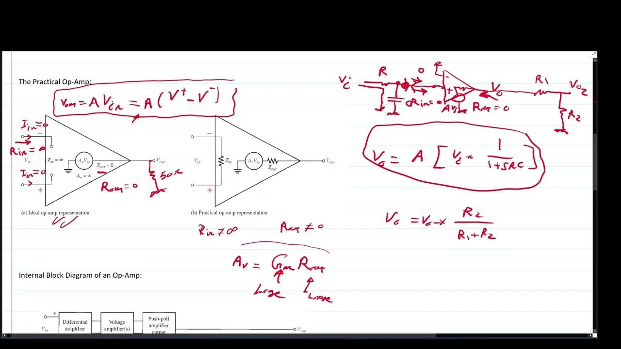Ch12 Lec1 - YouTube