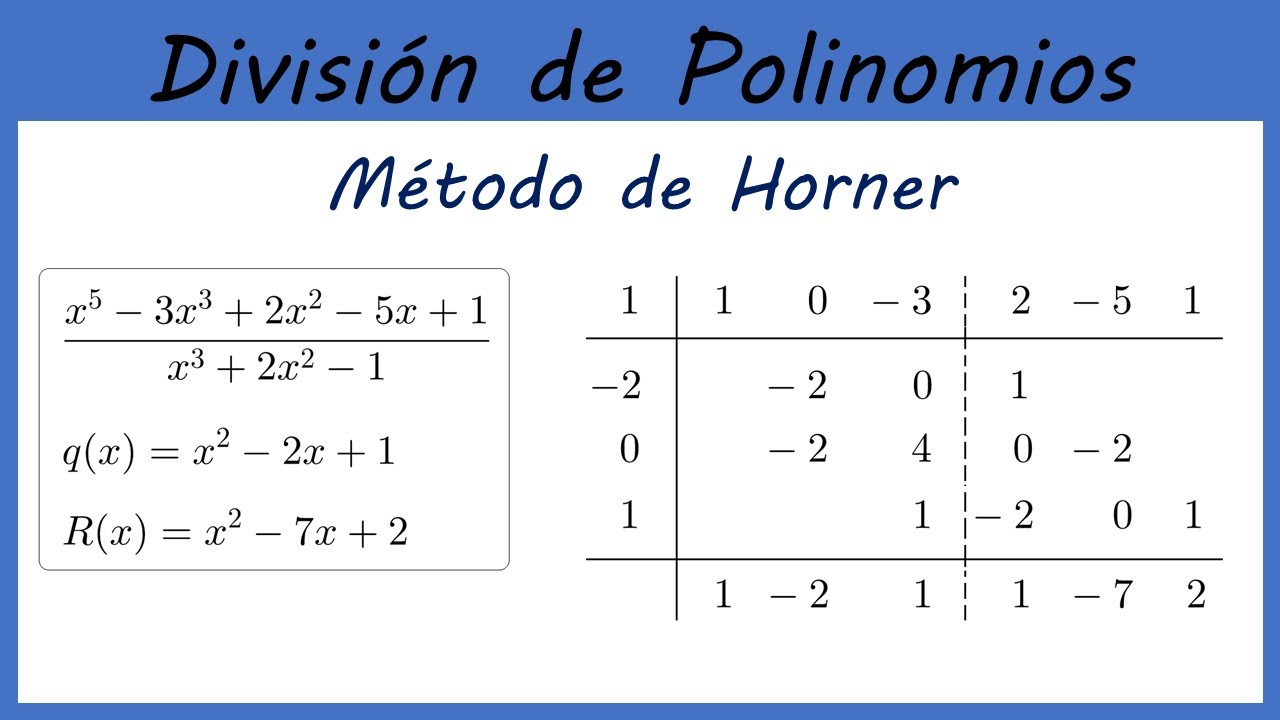 MÉTODO DE HORNER || 3 EJERCICIOS || DIVISIÓN DE POLINOMIOS #5 - YouTube