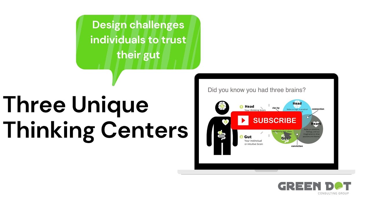 Design Thinking Requires You To Trust Your Gut - YouTube