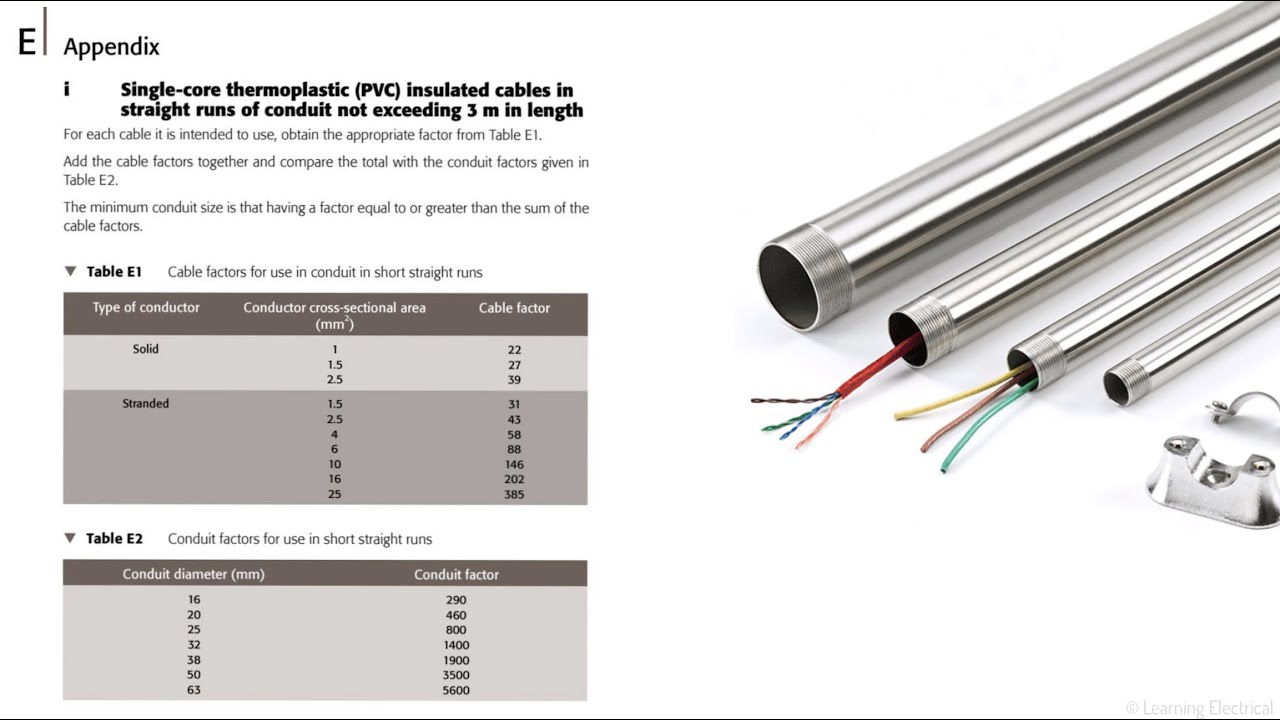 7-Minute Conduit Factors - YouTube