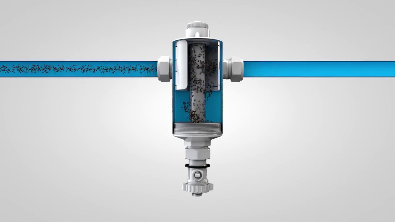 How does a Fernox TF1 Omega Filter Work? - YouTube