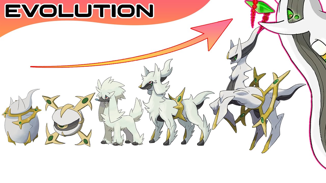 Every Pokémon In-Progress Evolutions & Gigantamax Part 30: All 107 Gen ...