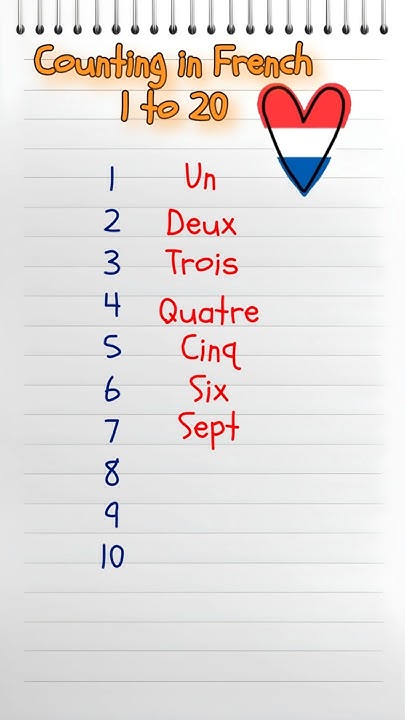 Counting in French : 1 to 20 | French Basics - YouTube