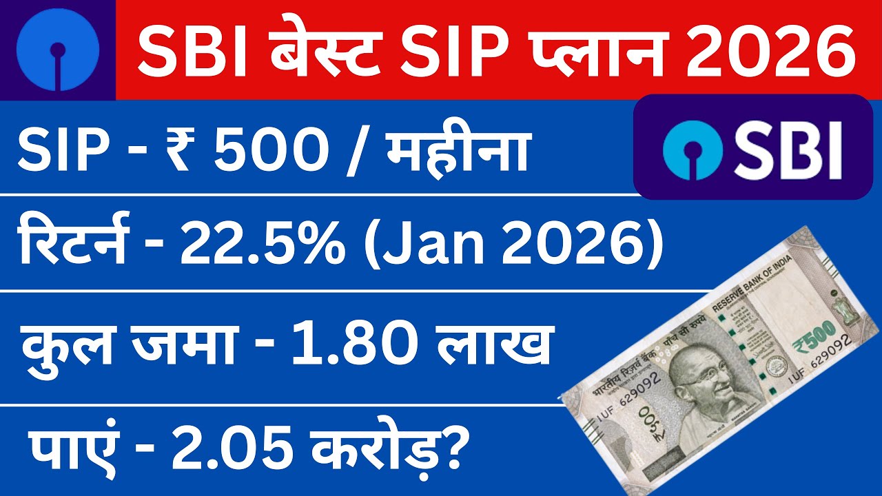 SBI Small Cap Fund 2026 | SBI Best SIP Plan 2026 | Best SBI SIP Plan ...