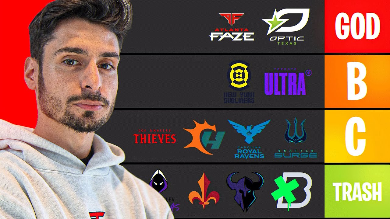 ZOOMAA CALL OF DUTY LEAGUE TIER LIST! - YouTube