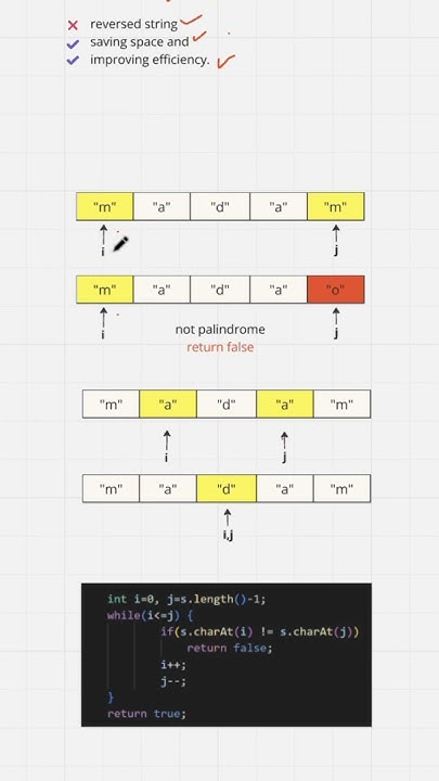 String Palindrome | #leetcode #hackerrank - YouTube