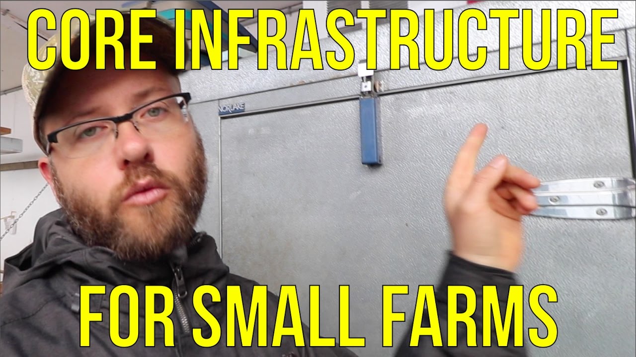 From Ground Up: The Essential Core Infrastructure for Small Farms ...