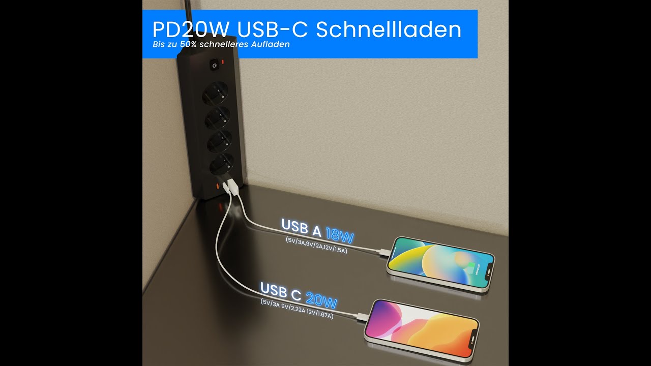 Corner socket 4-fold corner power strip PD20W USB C multiple socket ...