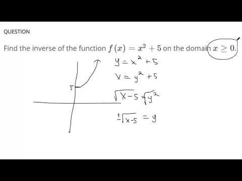 Restrict the domain to find the inverse of a polynomial function - YouTube