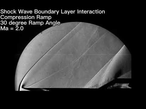 Shock Wave Boundary Layer Interaction at Compression Ramps, Mach 2.0 Flow | Schlieren ...