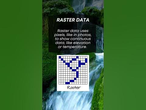 Raster vs Vector Data - Spatial Snapshots - YouTube