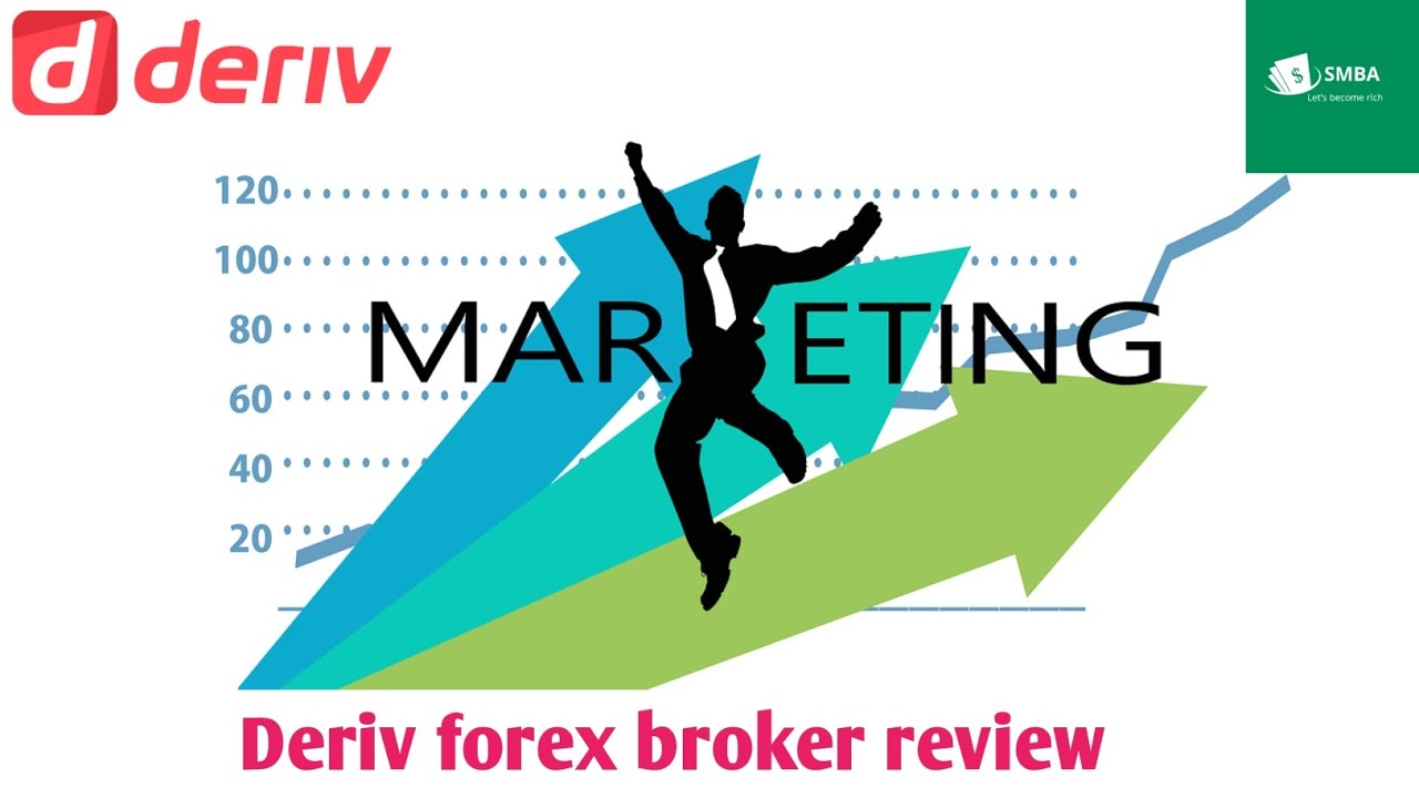 Deriv broker review | Deriv trading broker - YouTube