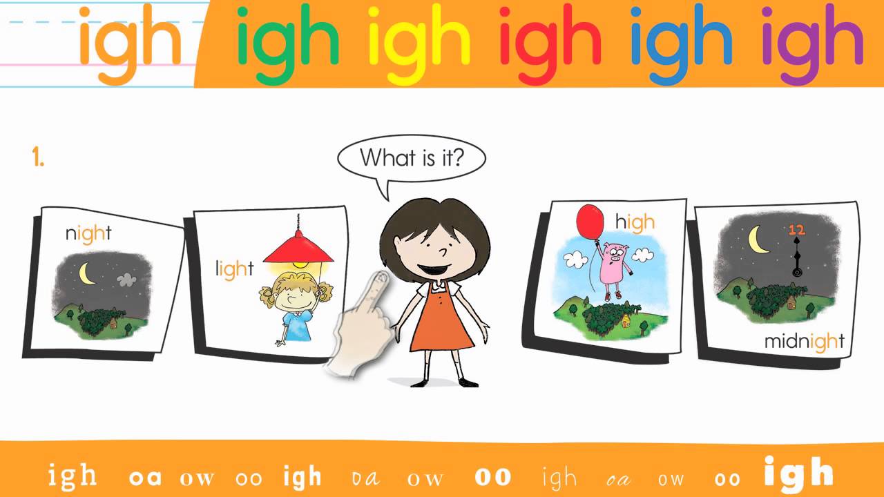 51. IGH Vocab Chant - Think Read Write 2 by ELF Learning - YouTube