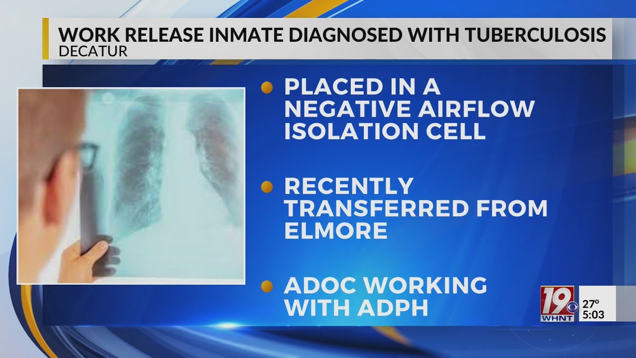 Work Release Inmate Diagnosed with Tuberculosis - YouTube