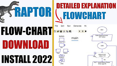 Raptor FlowChart Programing - YouTube