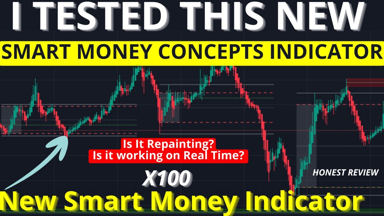 I Tested This NEW Smart Money Concepts Indicator The Imbalance Detector ...