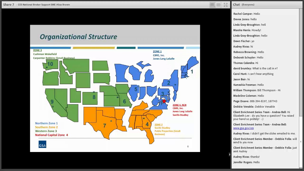 GSA PBS Client Enrichment Series - Broker Support Services - YouTube