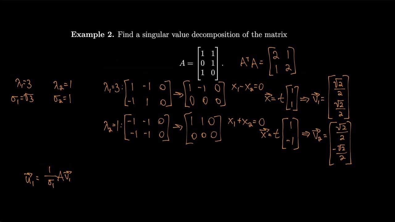 Linear Algebra 9.4 Singular Value Decomposition - YouTube