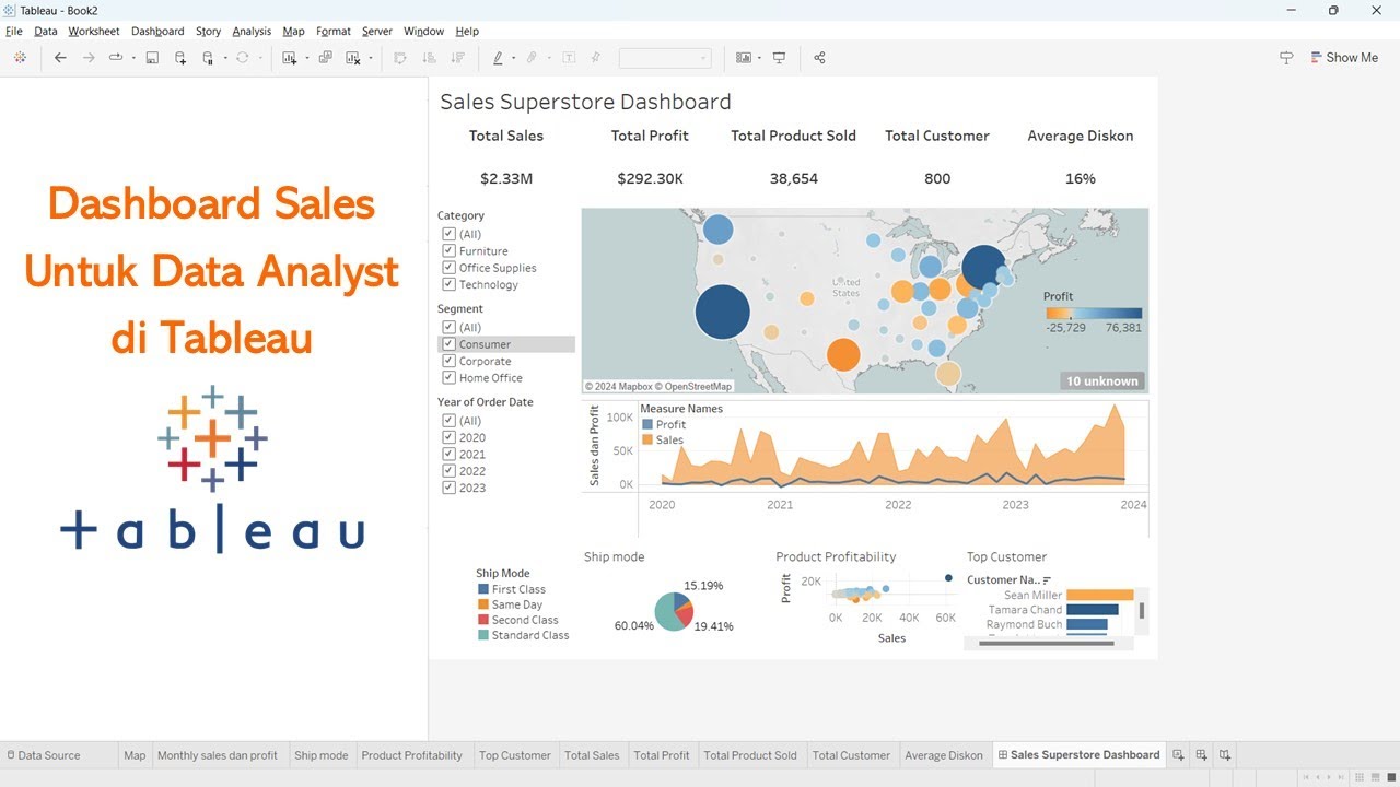 Cara Membuat Dashboard Sales Untuk Data Analyst di Tableau - YouTube